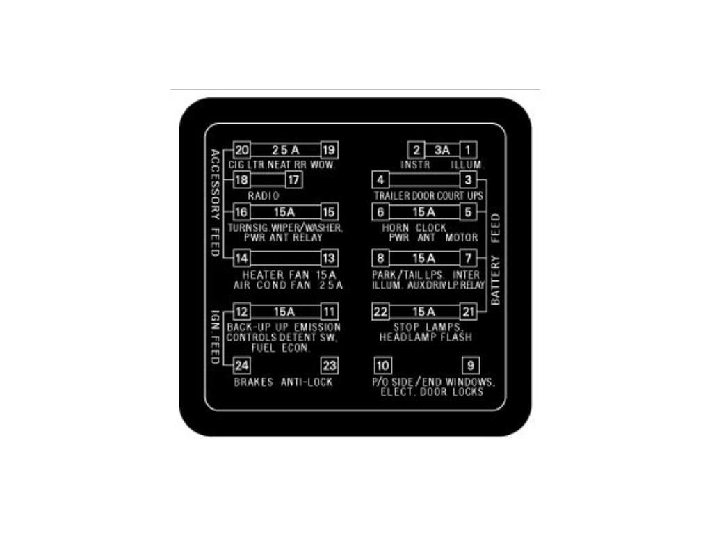 Holden Decal Fuse Cover HX HZ WB - Classic Muscle Car Parts Melbourne ...